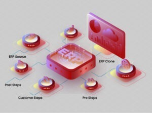 Oracle Database Cloning Automation - Digital Media Sapiens