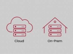 Oracle Database Cloning Automation - Digital Media Sapiens
